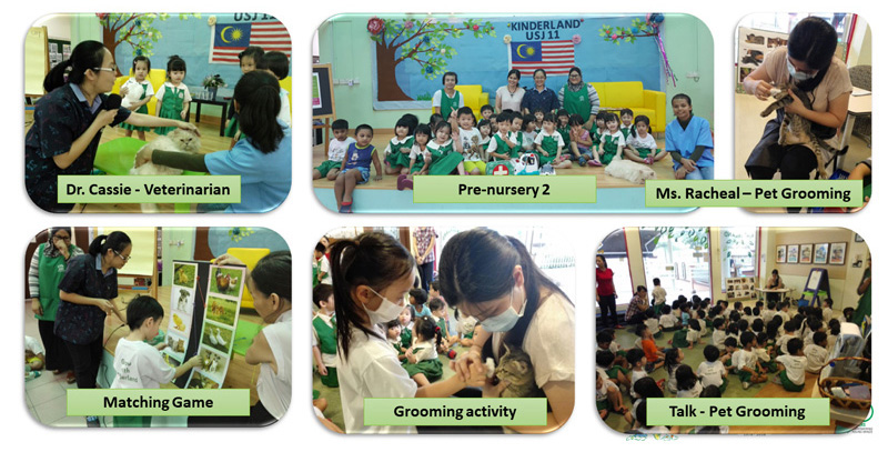 Importance of Mini Projects - Kinderland Preschool Malaysia
