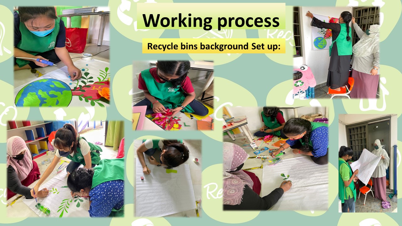 Educating Children on the importance of recycling - Kinderland ...