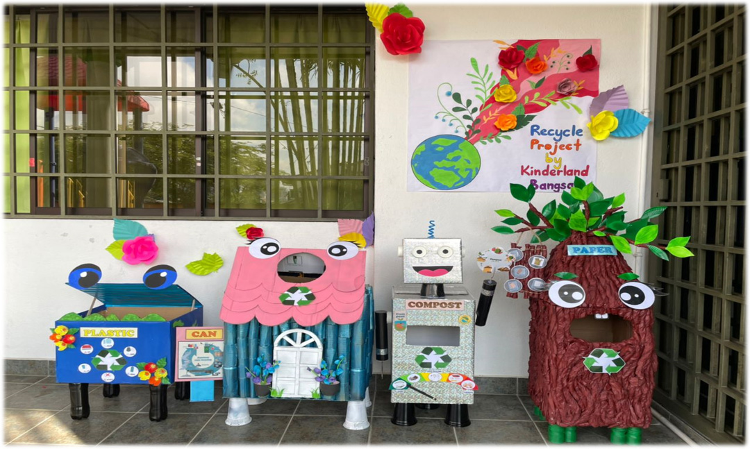 Educating Children on the importance of recycling - Kinderland ...
